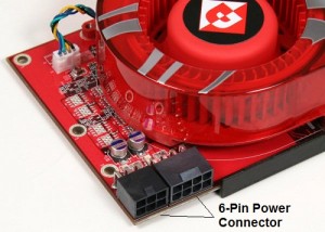 Graphics Card Components Explained in Detail